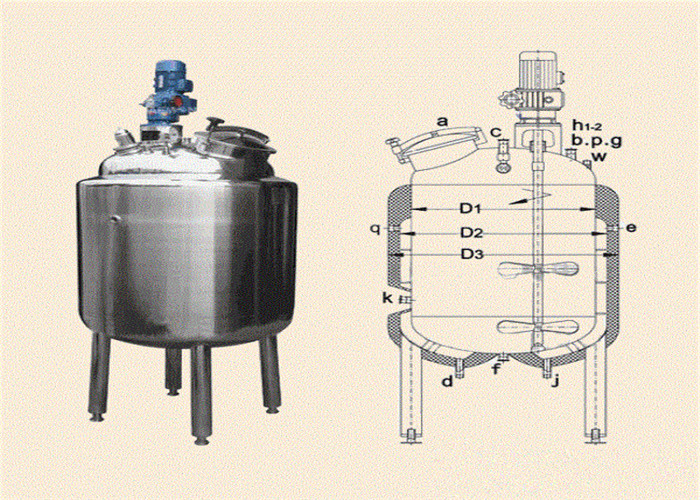 Professional Heated Stainless Steel Tank / Homogenization Tank ...