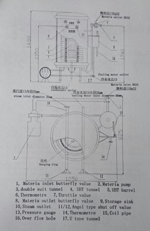 Semi Automatic UHT Sterilization Machine Coil Type Sterilizer Equipment